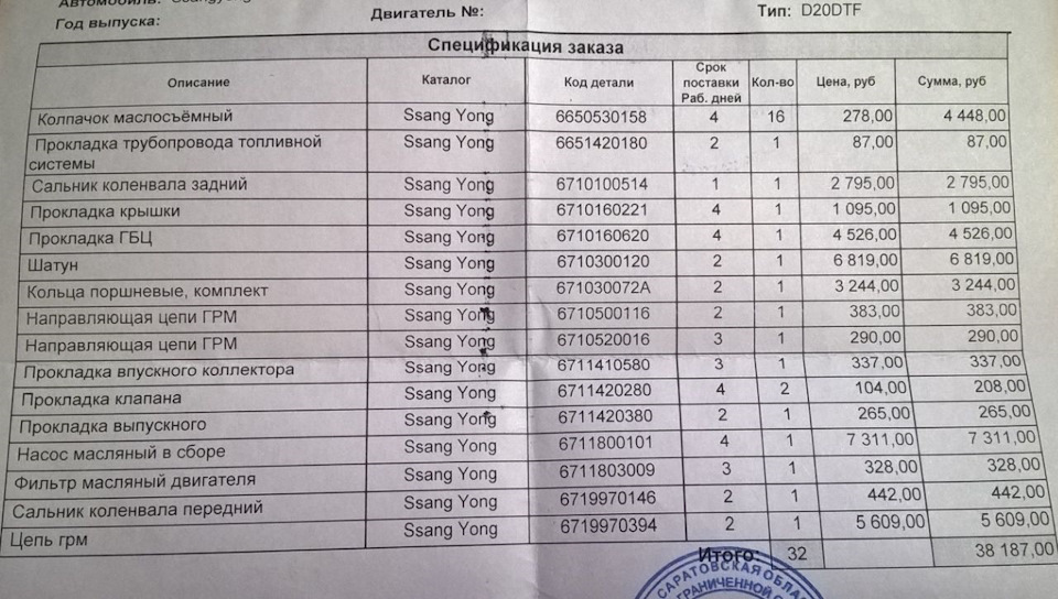 6710100514 Сальник коленвала задний SSANG YONG | Запчасти на DRIVE2