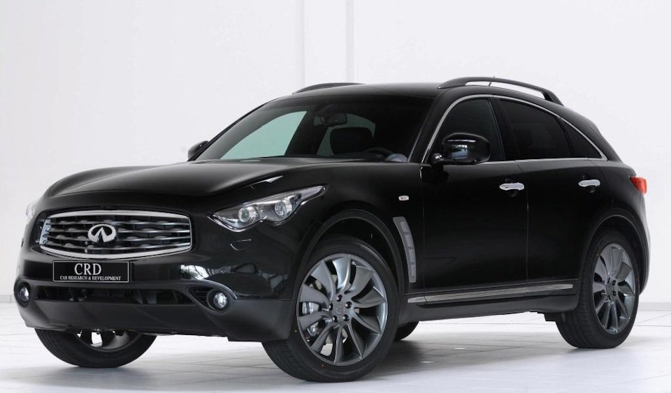 Прошивка Infiniti FX35 3.5i Hitachi 1CG73A 5ZV6LN03 — Zloigad на DRIVE2