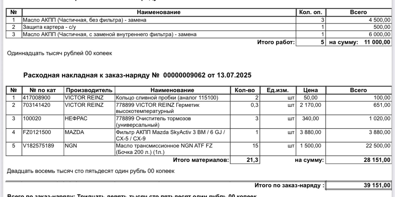 Замена масла в АКПП часть 2 МСК — Mazda CX-5 (2G), 2 л, 2020 года ...