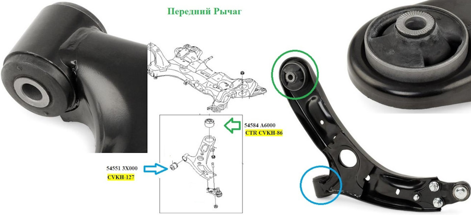 54584A6000 Сайлентблок рычага подвески KIA HYUNDAI | Запчасти на DRIVE2