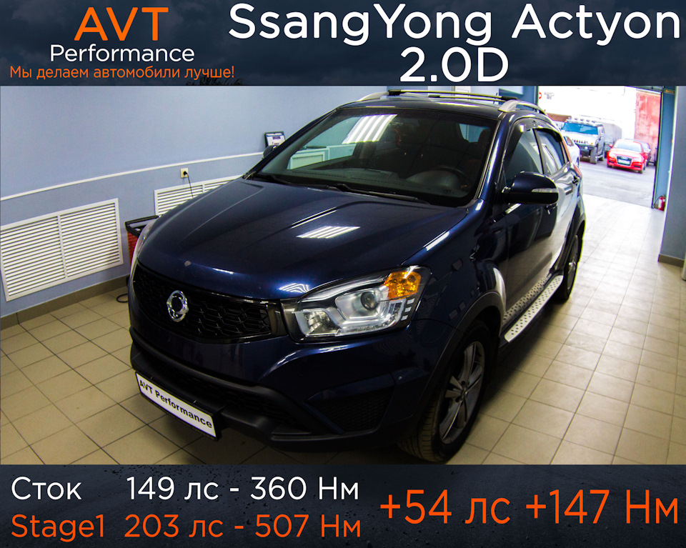 Чип тюнинг SsangYong Actyon 2.0D — AVT Performance на DRIVE2