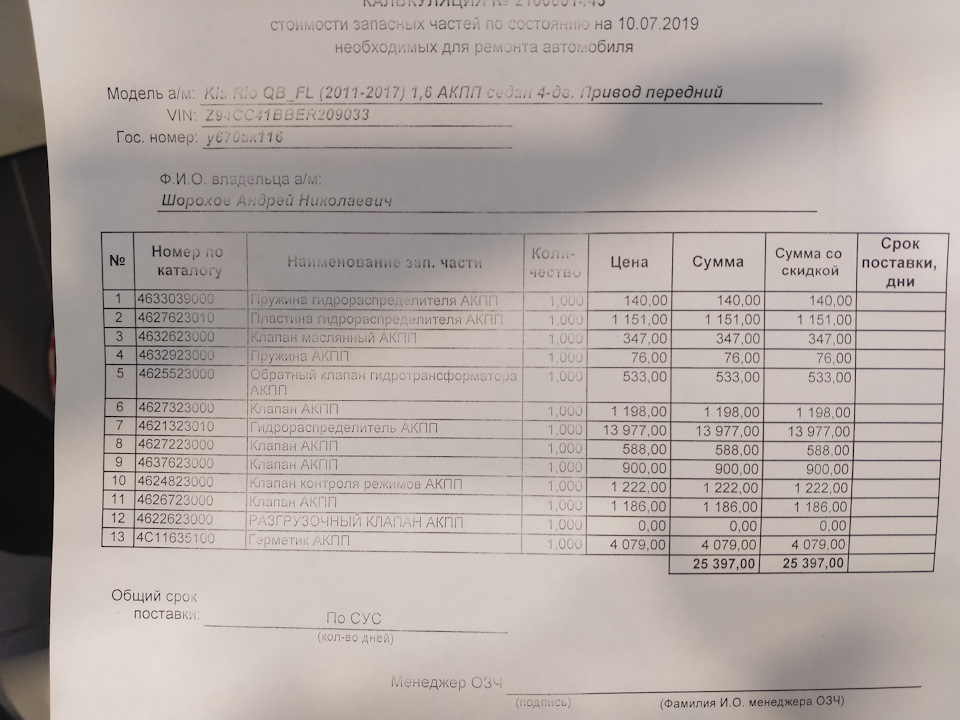4621323010 Гидрораспределитель акпп KIA HYUNDAI | Запчасти на DRIVE2