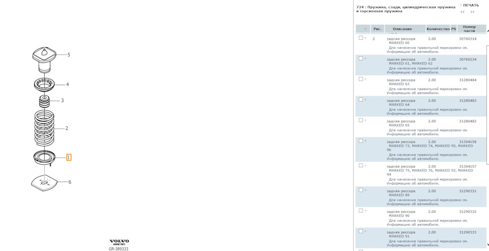 31280483 Пружина ходовой части Volvo | Запчасти на DRIVE2