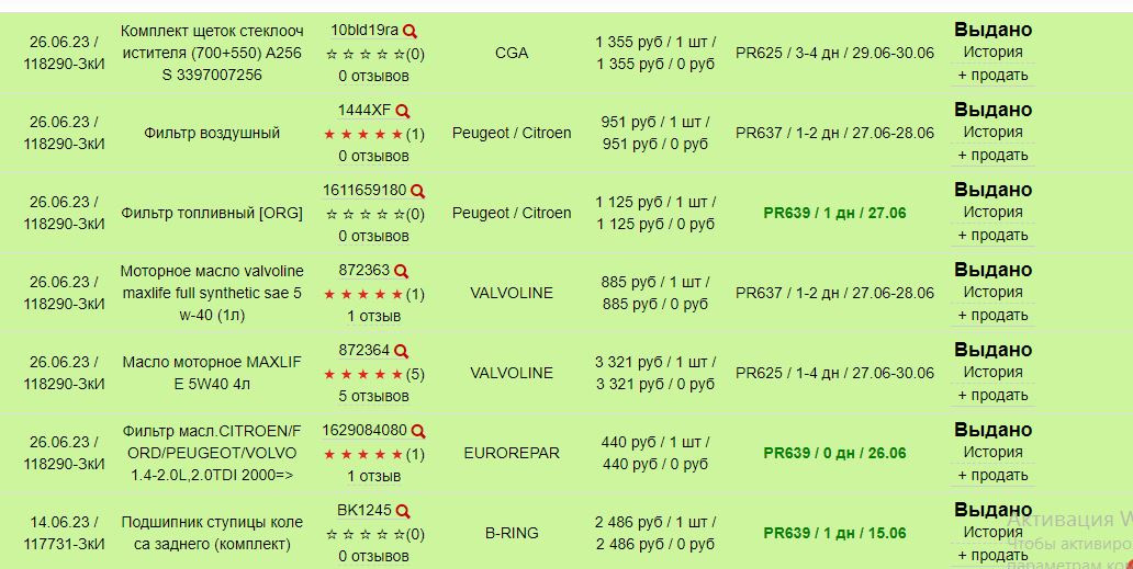 ТО + замена подшипников ступицы и доработка сфер — Citroen C5 (2G), 2 л ...