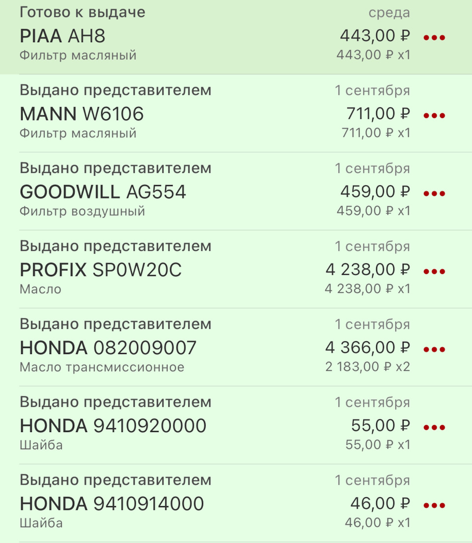 082009007 Масло АКПП, 1 литр Honda | Запчасти на DRIVE2