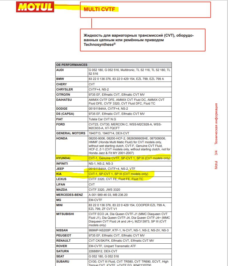 MZ313973 Масло для вариатора CVTF Green PSA 4007/C-Crosser Mitsubishi ...