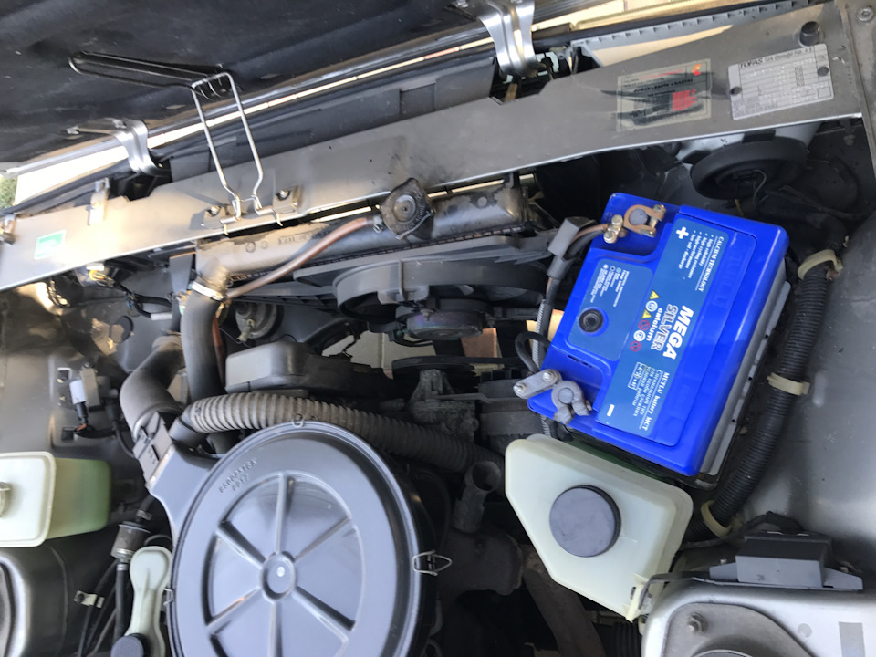 Fiat Dogan S "капсула времени" — DRIVE2