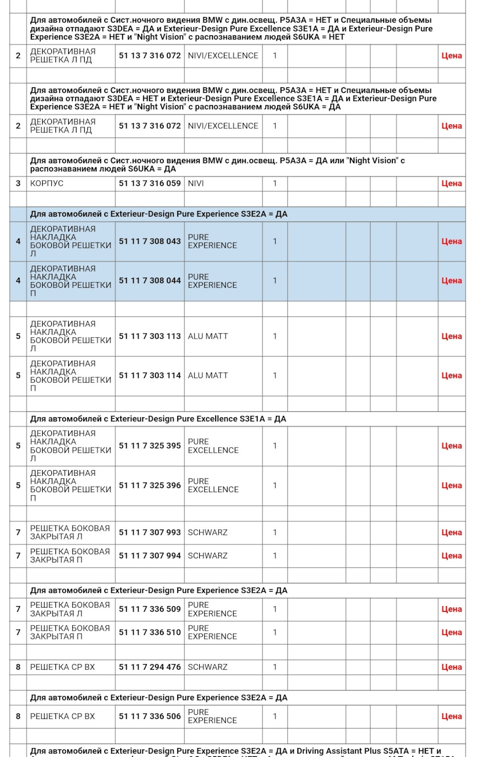 51117336509 Решетка боковая закрытая Л BMW | Запчасти на DRIVE2