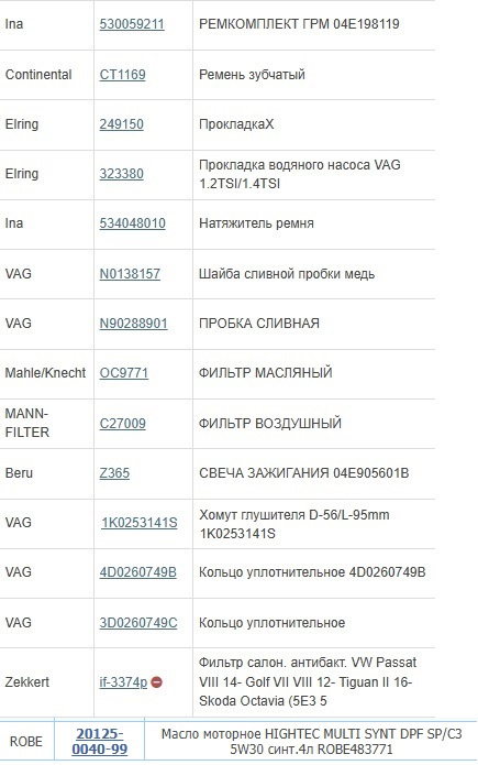 N0138157 Прокладка сливной пробки масляного поддона двигателя VAG ...