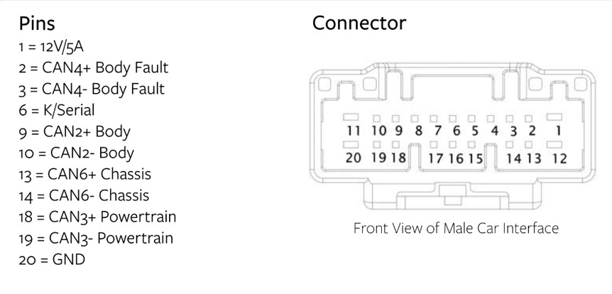 Scan My Tesla App. — Tesla Model S, 2023 года | аксессуары | DRIVE2