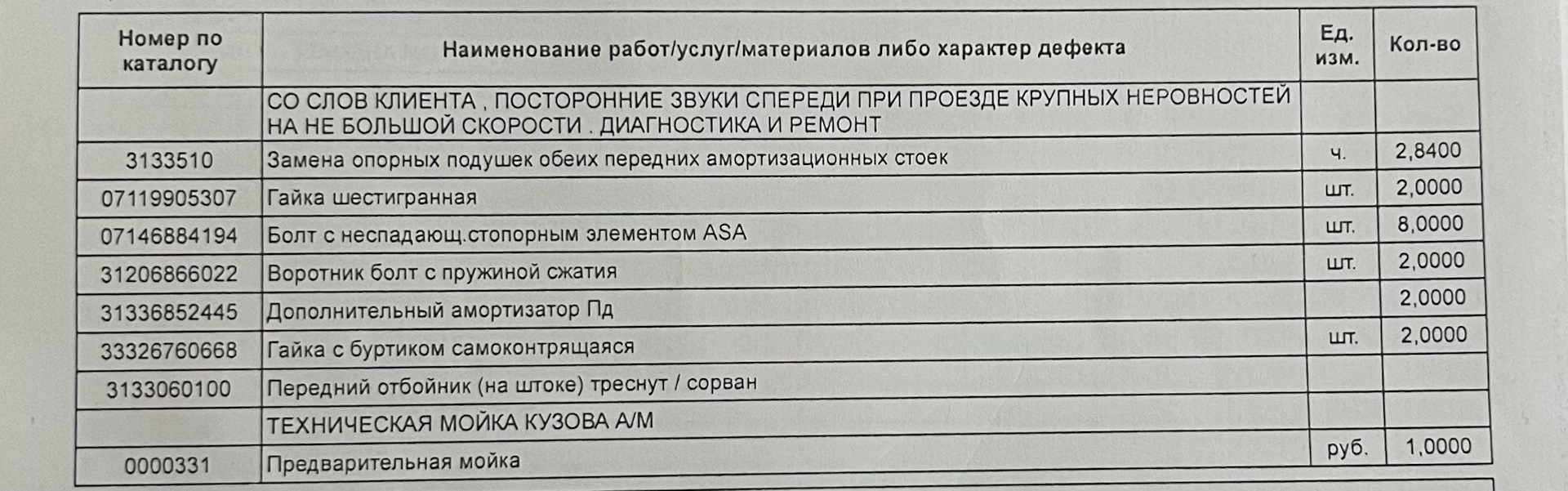 Трип. ТО 3. Гарантия — BMW 3 series (G20), 2 л, 2021 года | просто так ...