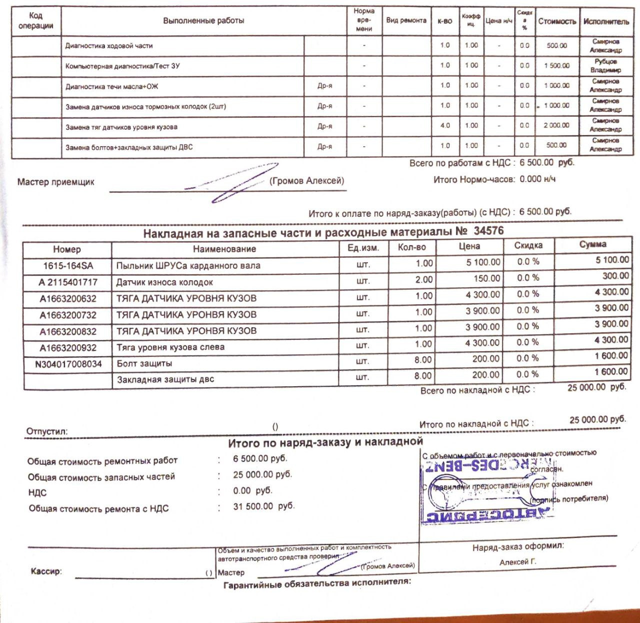 Первые вложения ч.2 — Mercedes-Benz M-Class (W166), 3,5 л, 2013 года ...