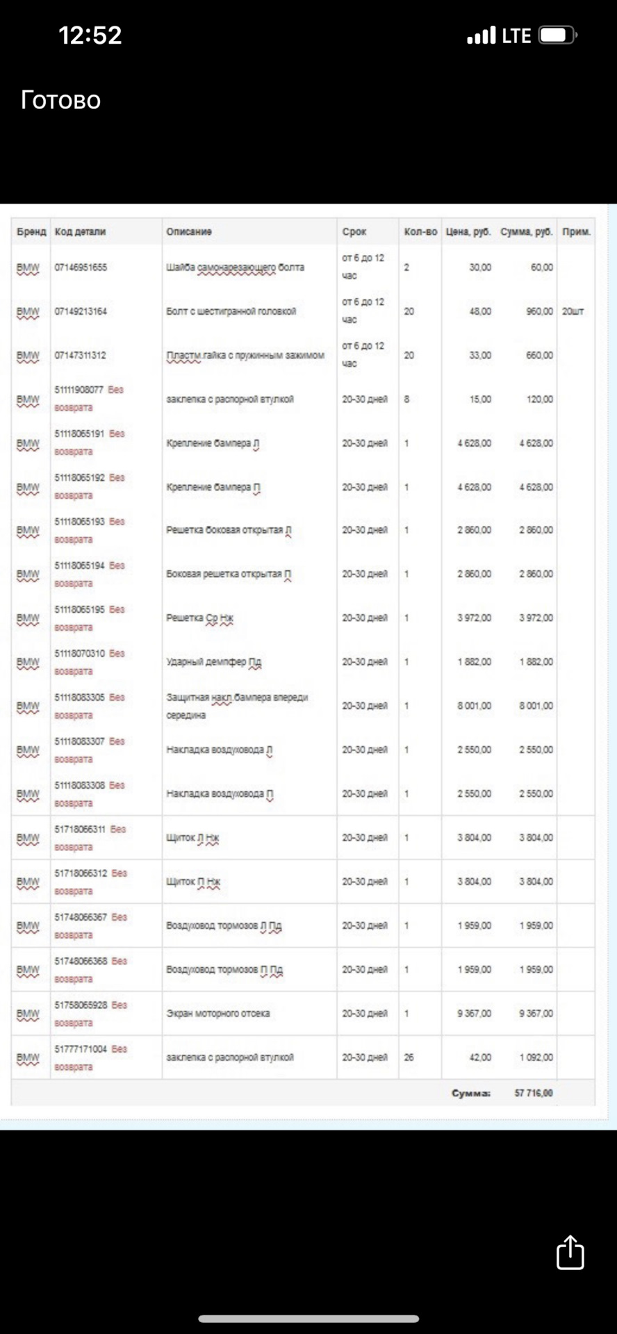 51777171004 заклепка с распорной втулкой BMW | Запчасти на DRIVE2