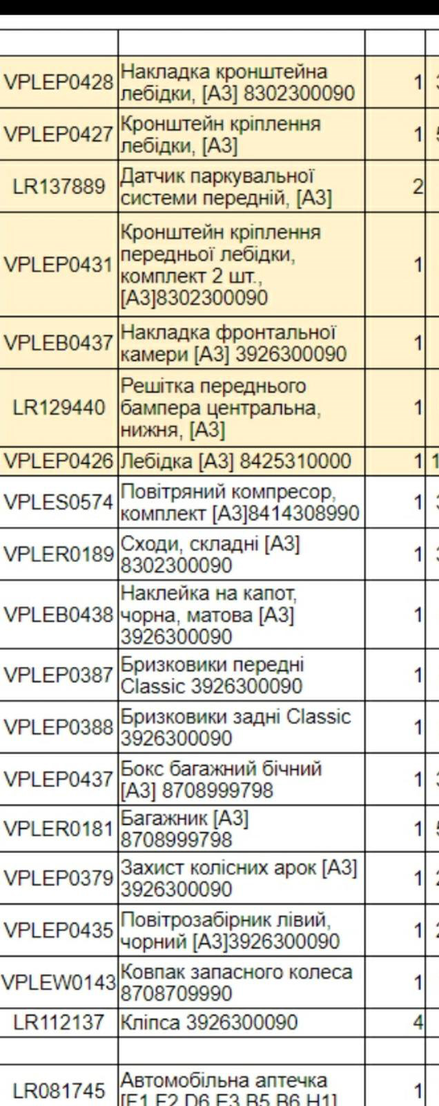 VPLEP0387 Комплект брызговиков Jaguar Land Rover | Запчасти на DRIVE2