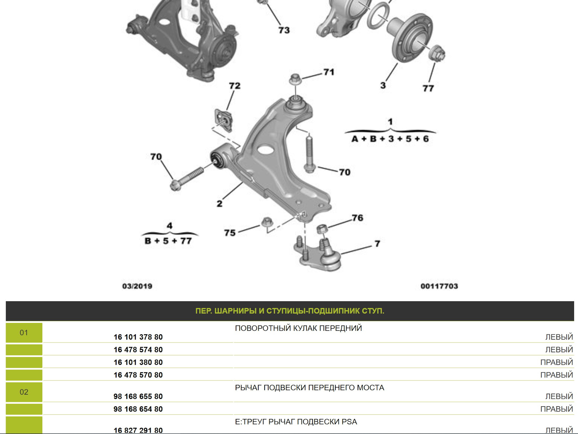 Каталог деталей Citroen C5 Aircross без СМС и регистрации — Citroen C5 ...