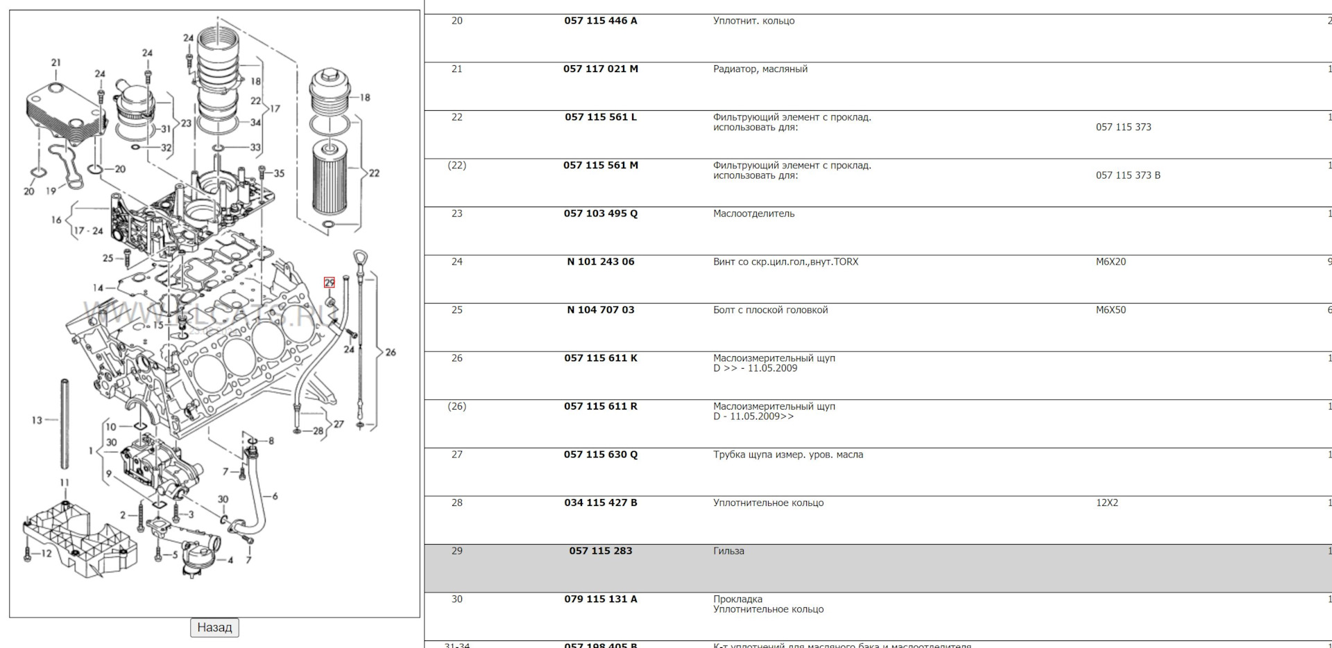 Подскажите пожалуйста по щупу на 4.2тди CKDA — Volkswagen Touareg (2G ...