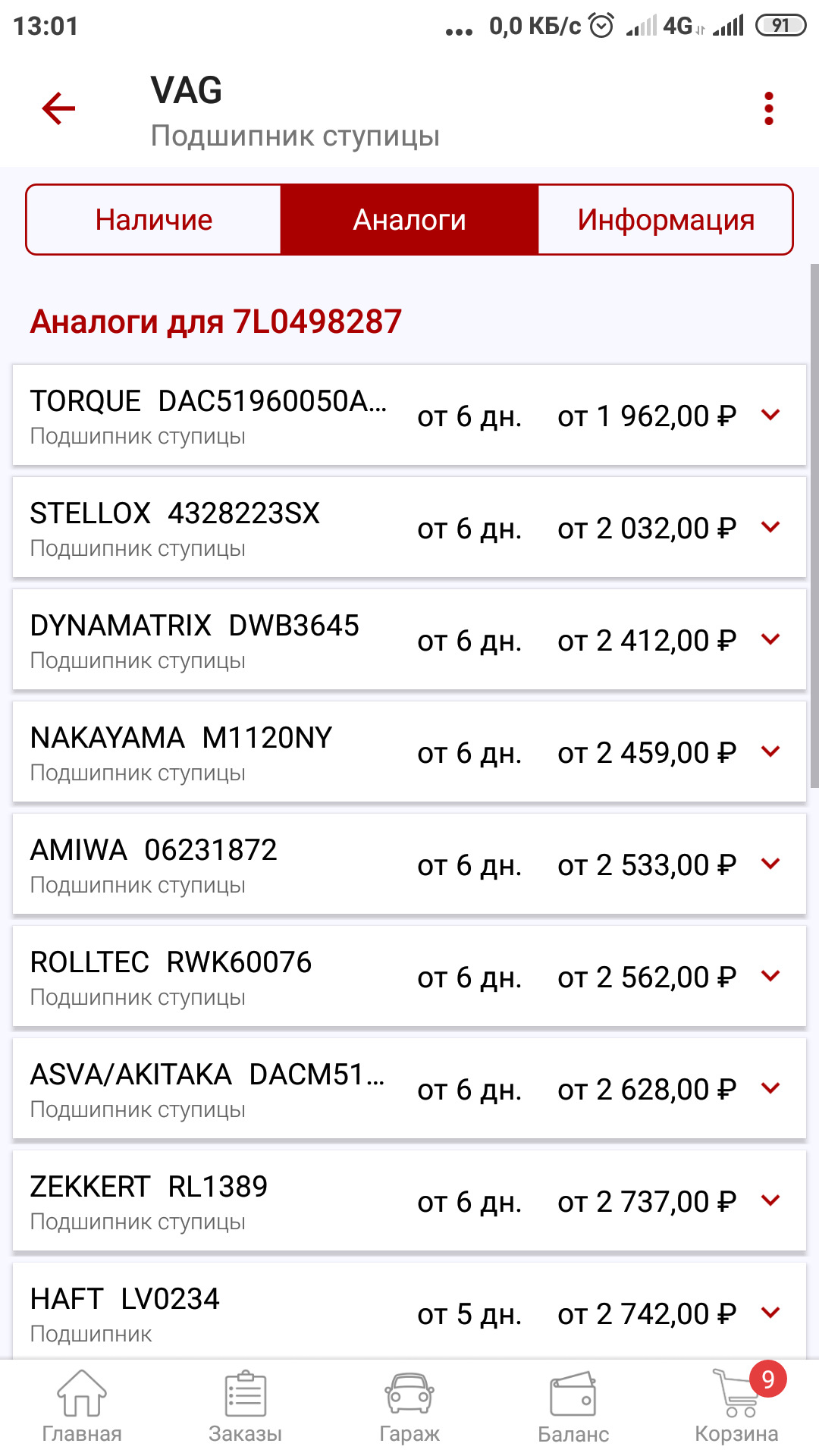 Передний ступичный подшипник — Volkswagen Touareg (1G), 3 л, 2008 года ...