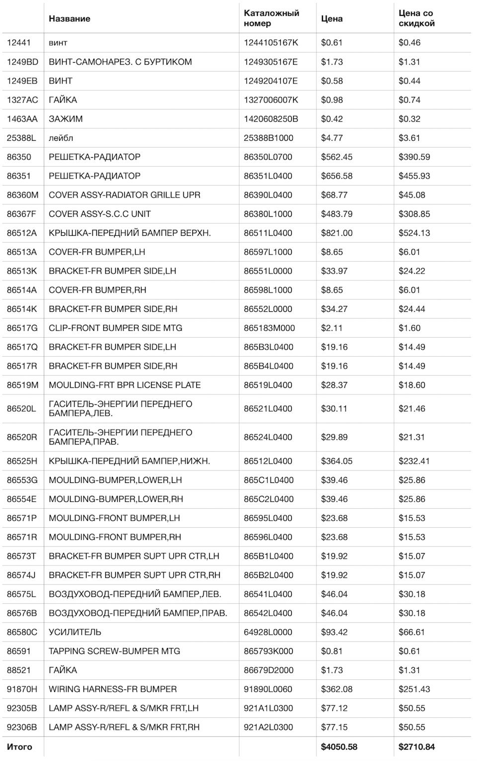 86390L0400 Grille Cover KIA HYUNDAI | Запчасти на DRIVE2