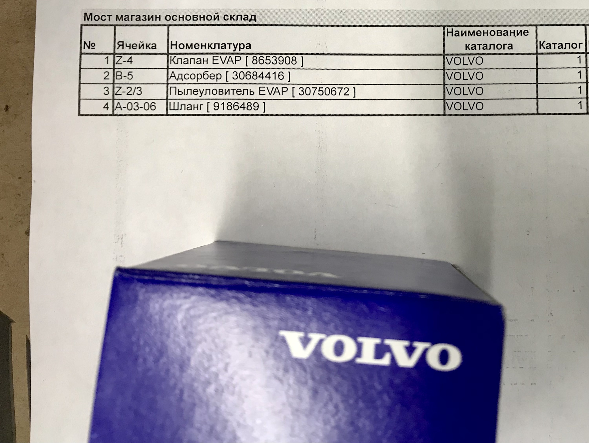 Весна пришла, ремонт принесла — Volvo XC90 (1G), 4,4 л, 2008 года ...