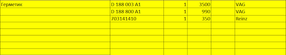 D188003A1 ГЕРМЕТИК Г/Р VAG | Запчасти на DRIVE2