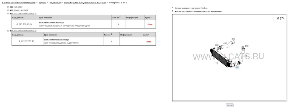 A0219976645 Кольцо уплотнительное шланга интеркулера Mercedes ...