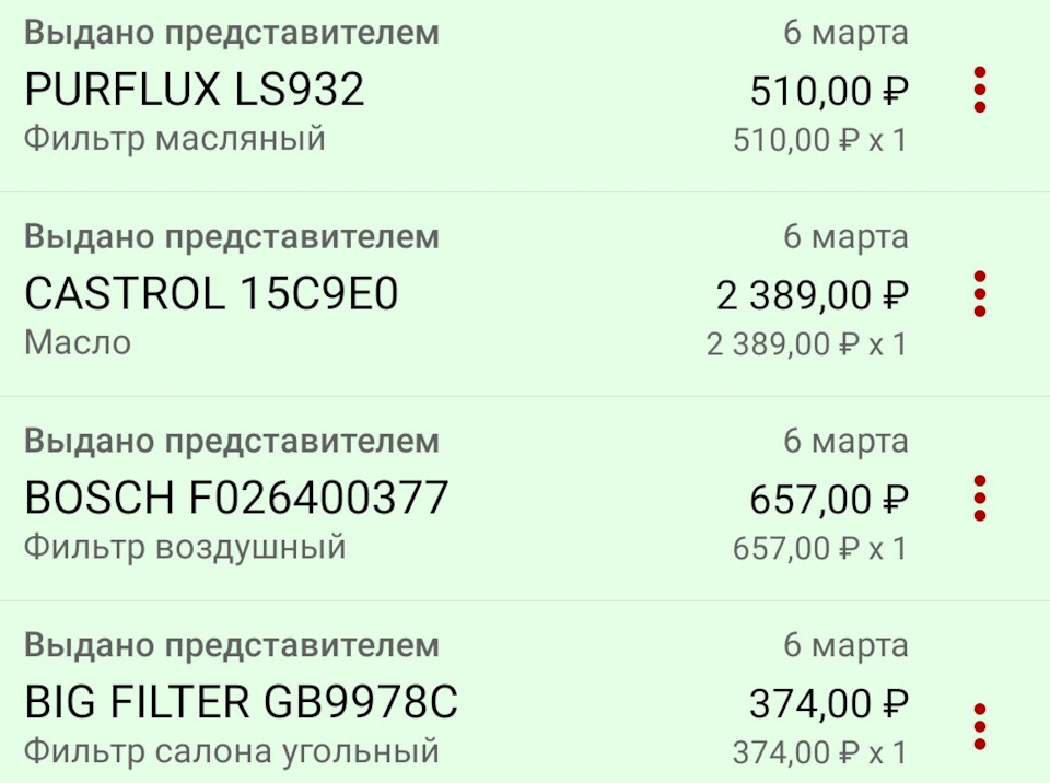LS932 Фильтр масляный PURFLUX | Запчасти на DRIVE2