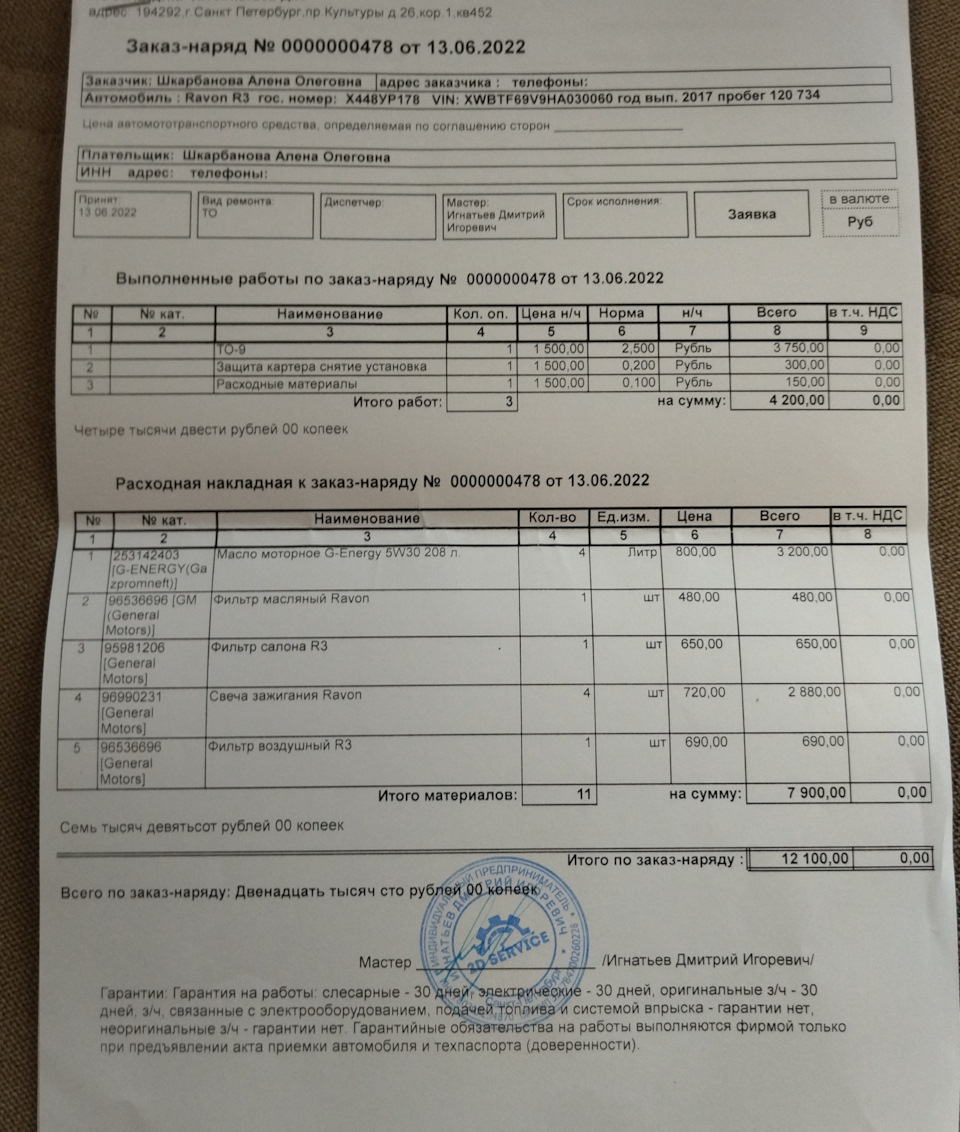 96990231 Свеча зажигания GM | Запчасти на DRIVE2