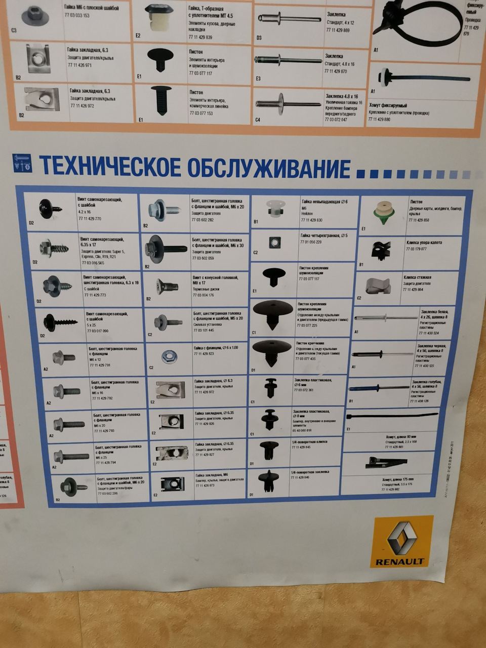 7703077117 Клипса крепления шумоизоляции RENAULT | Запчасти на DRIVE2