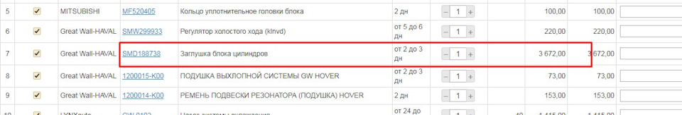 Заглушка ГБЦ — Great Wall Hover, 2,4 л, 2008 года | запчасти | DRIVE2