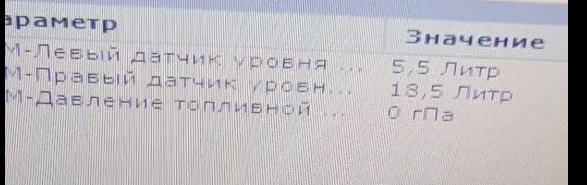 Указатель уровня топлива — DRIVE2