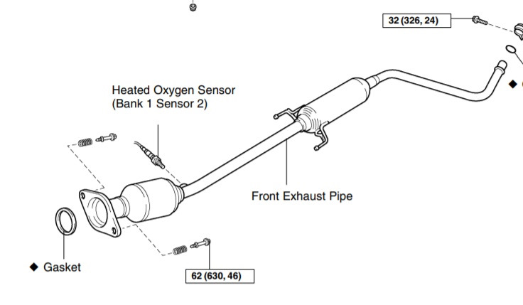 HCAC и с чем его едят. — Toyota Prius (11), 1,5 л, 2002 года | другое ...