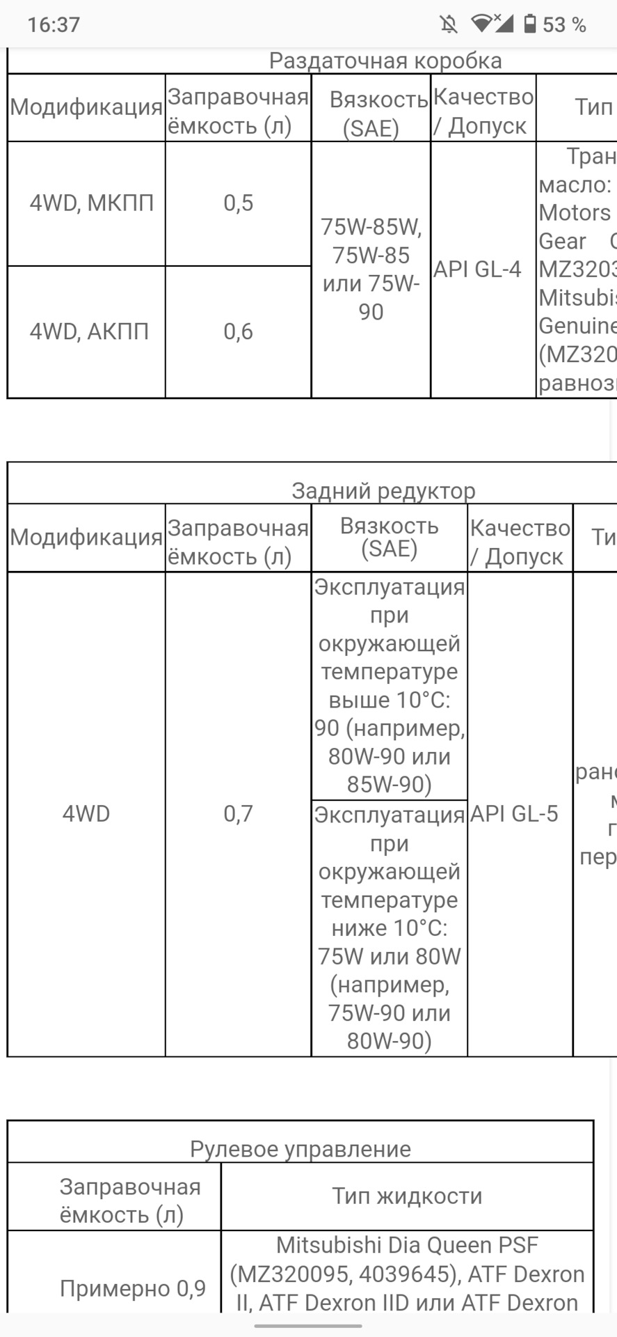 4039645 Mitsubishi DiaQueen PSF (1л.) Mitsubishi | Запчасти на DRIVE2