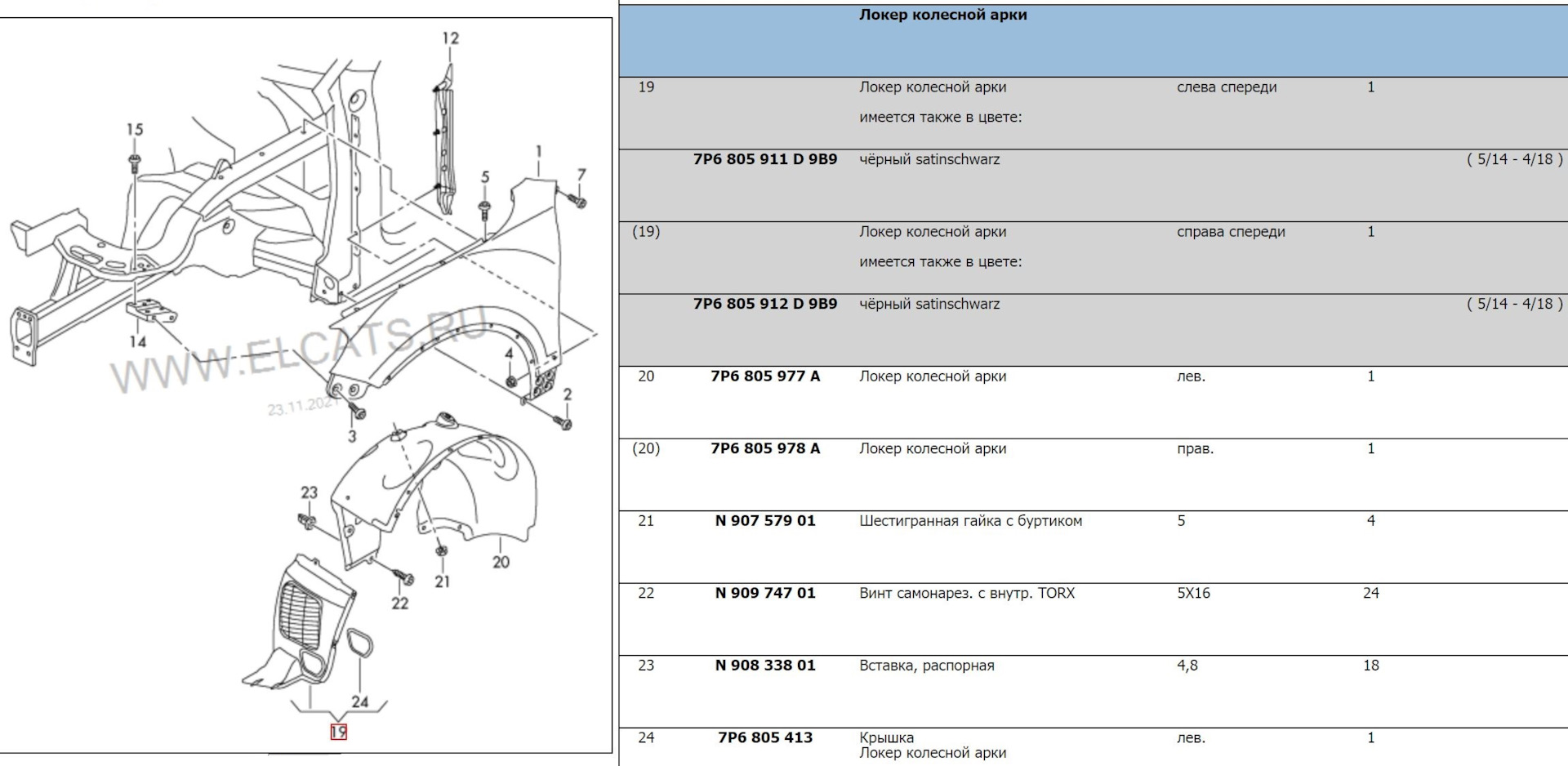 #47 "Глухие" подкрылки (локеры) передних арок — Volkswagen Touareg (2G ...