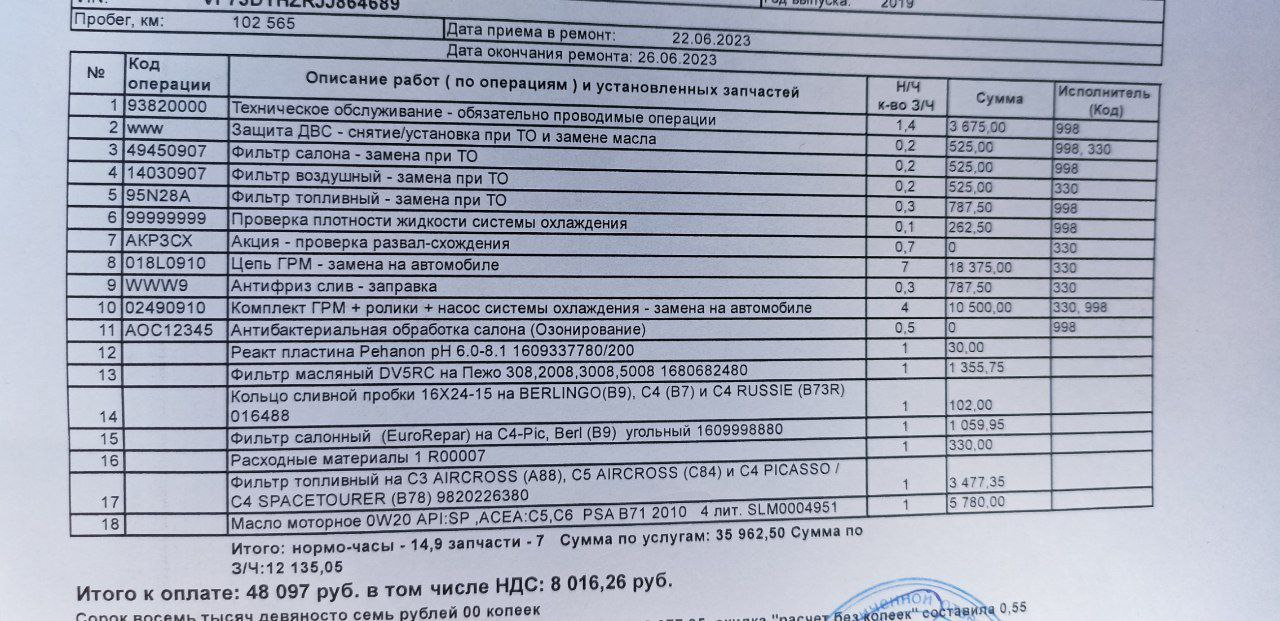 Замена ГРМ или Большое ТО. — Citroen C4 Picasso (2G), 1,5 л, 2019 года ...