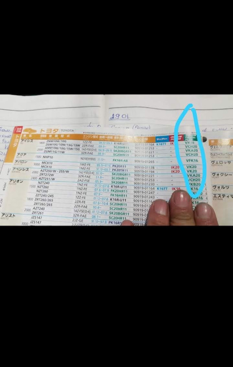 9091901230 Свеча зажигания 5705 TOYOTA LEXUS | Запчасти на DRIVE2