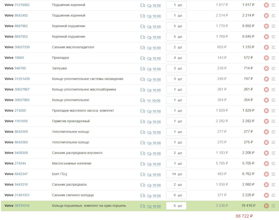 31401351 кольцо уплотнительное Volvo | Запчасти на DRIVE2