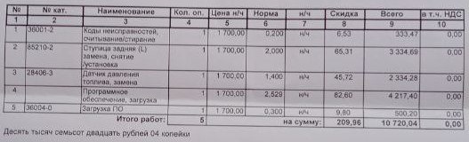 Замена задней левой ступицы, прошивка водительского сиденья, разбор ecm ...