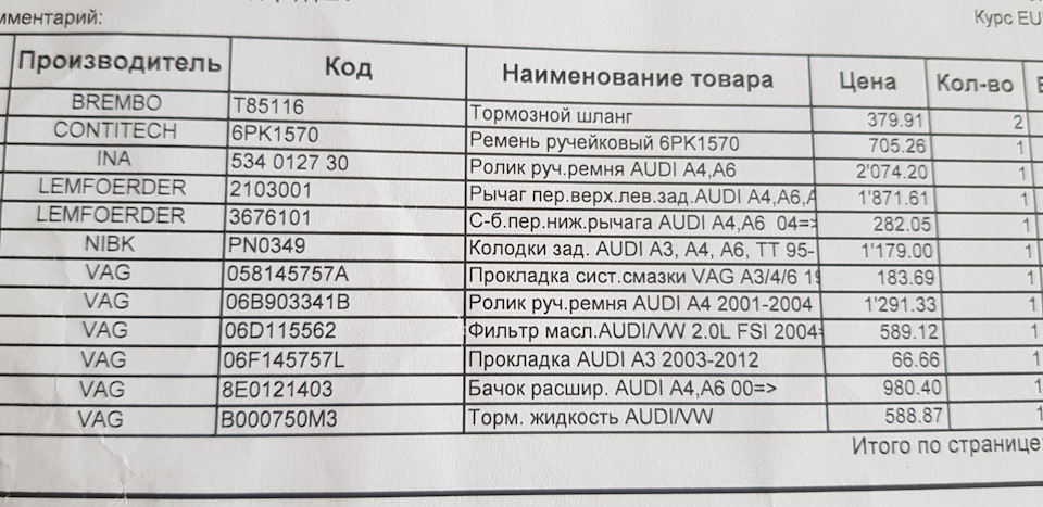 06F145757L Прокладка трубки маслопровода турбины VAG | Запчасти на DRIVE2