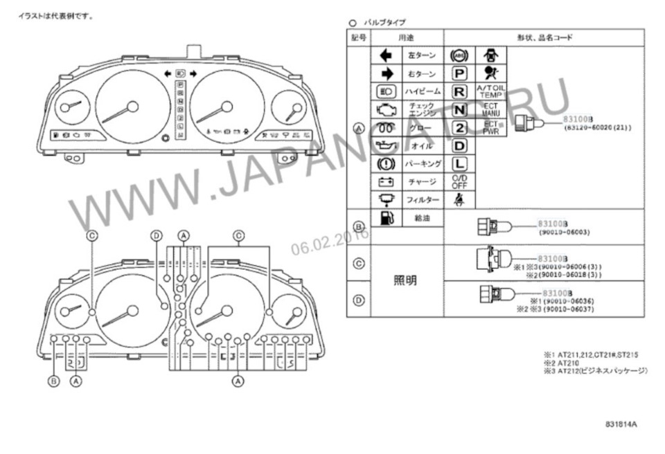 Лампочки в приборку — Toyota Carina (7G), 1,5 л, 1997 года | запчасти ...