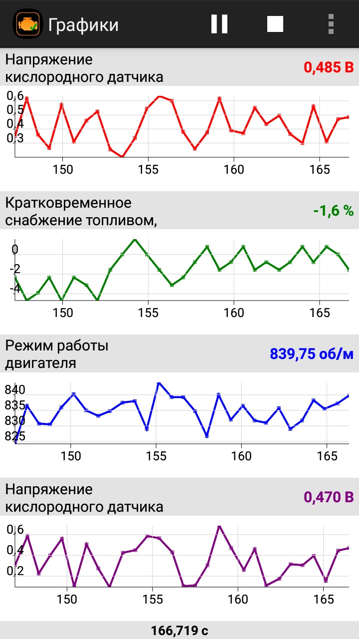 8251S0 Фиксатор Peugeot Citroen | Запчасти на DRIVE2