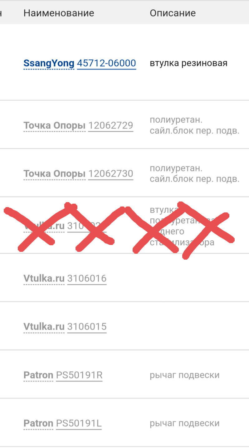 PS50191L Рычаг подвески SSANG YONG ACTYON 2005 — KYRON 2005 — REXTON ...