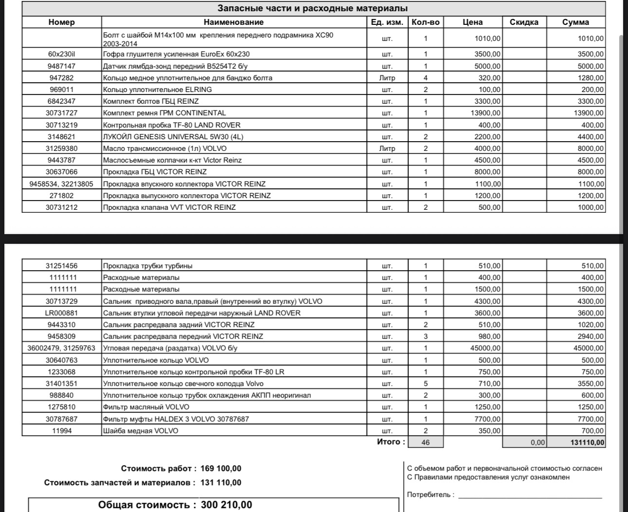 Ремонт двигателя ч. 2 — Volvo XC90 (1G), 2,5 л, 2007 года | поломка ...