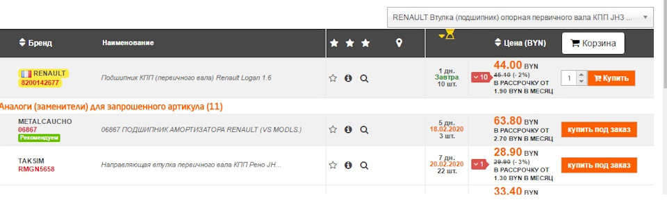 8200142677 Подшипник перв.вала пер.в сб. RENAULT | Запчасти на DRIVE2