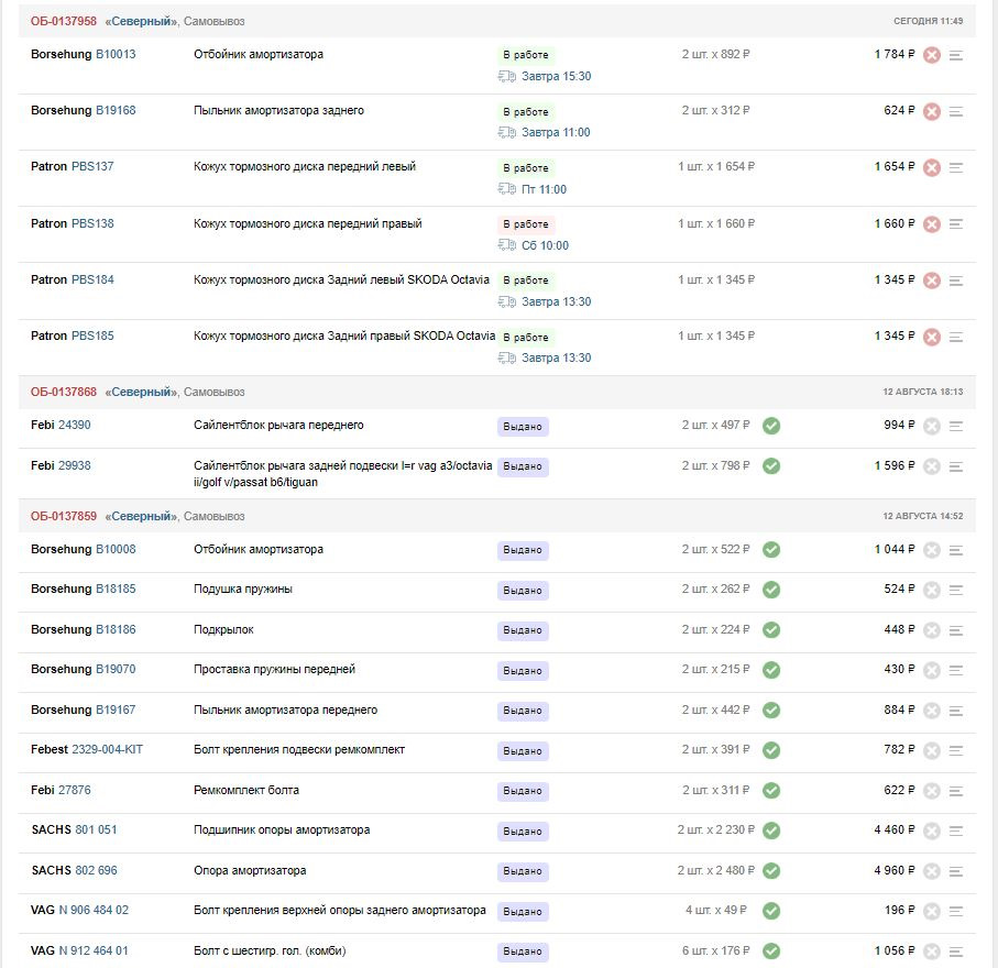 PBS185 Кожух тормозного диска Задний правый SKODA Octavia (A7) 2013 ...