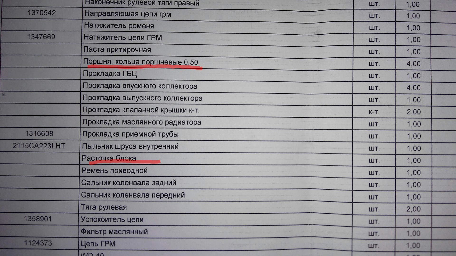 Сюрприз?! — Ford Galaxy (Mk III), 2,3 л, 2010 года | наблюдение | DRIVE2