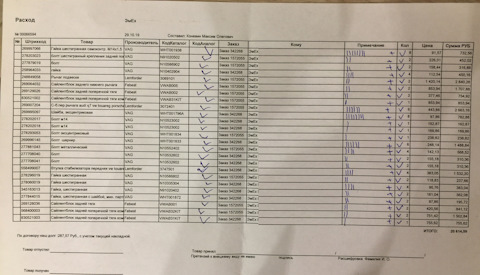 N10402904 Гайка шестигранная VAG | Запчасти на DRIVE2