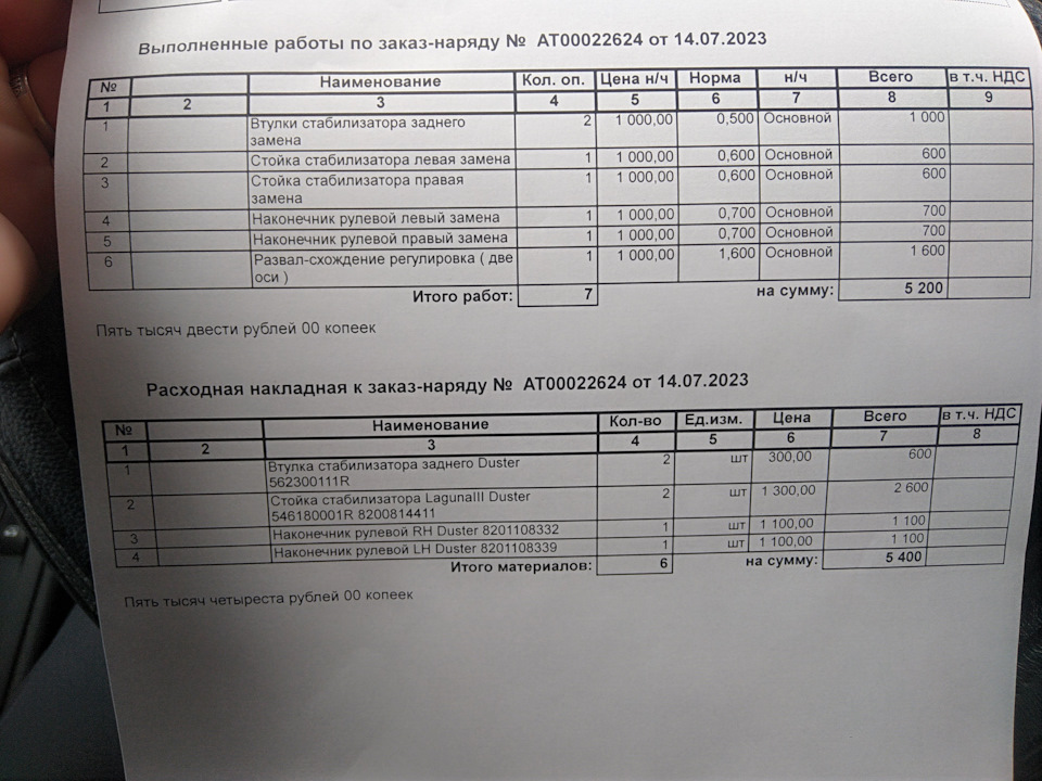 8201108339 Наконечник рулевой лев RENAULT | Запчасти на DRIVE2