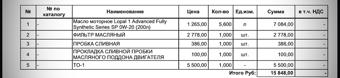 ТО1 — Geely Monjaro, 2 л, 2023 года | плановое ТО | DRIVE2