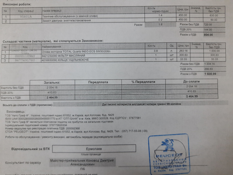 9677491780 Уплотнительное кольцо, резьбовая пробка маслосливн. отверст ...