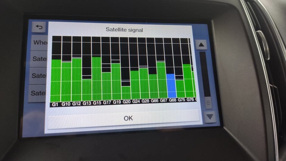 S-Max MK2 где находится GPS антенна. Нужна помощь — Ford S-Max (2G), 2 ...